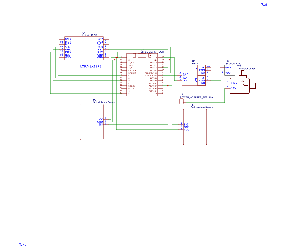 rangk2 Resources - EasyEDA