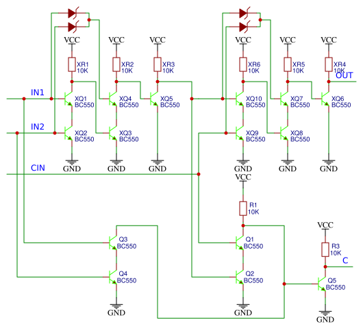 1_BIT_Full_Adder Resources - EasyEDA