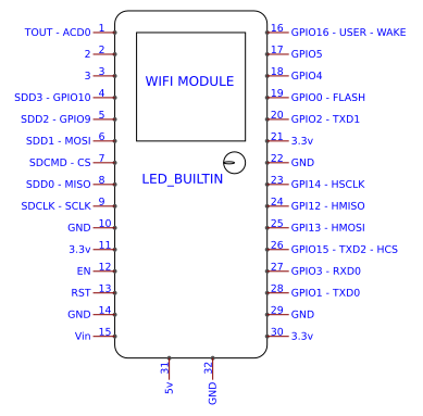 NodeMCU ESP8266 Resources - EasyEDA