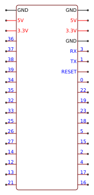 TTGO LORA ESP32 OLED V1.0 DREAM Resources - EasyEDA