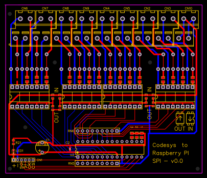 PCB_Codesys SPI to Rpi3 pullUp v02 DIP Resources - EasyEDA