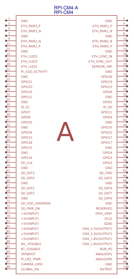 CM4 Resources - EasyEDA