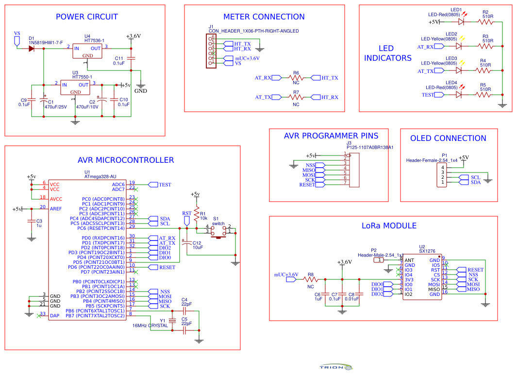 lora Resources - EasyEDA