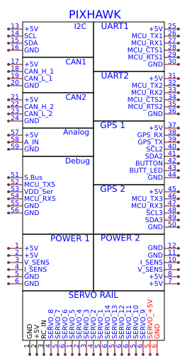 PIXHAWK CUBE & CARRIER COPY Resources - EasyEDA