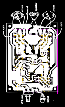 MINI AMP 50W OCL Resources - EasyEDA