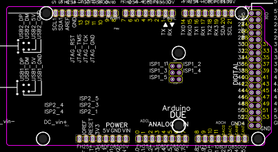 arduino due schematic Resources - EasyEDA