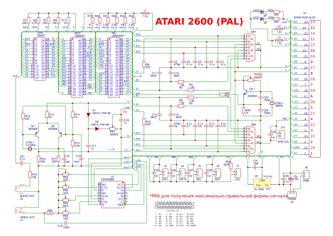 ATARI-2600 Resources - EasyEDA