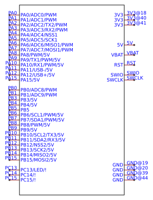 STM32F103C8T6 BLUEPILL Resources - EasyEDA