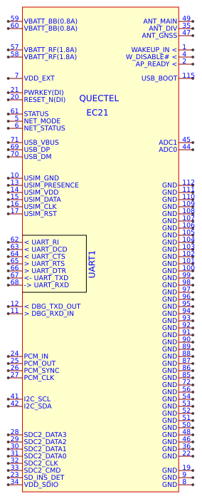 Quectel EC21 Resources - EasyEDA