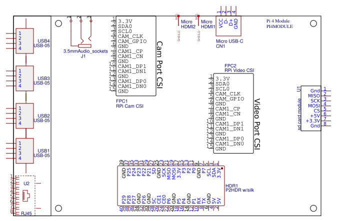 rpi schematics Resources - EasyEDA