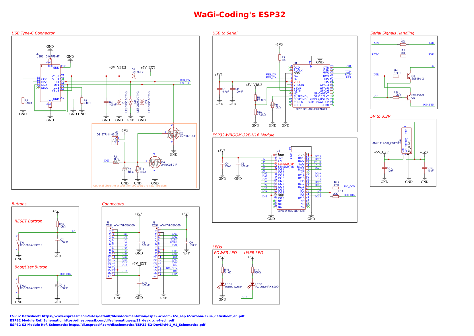 Esp32 Resources - EasyEDA