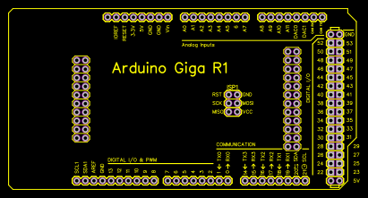 ARDUINO GIGA R1 Resources - EasyEDA