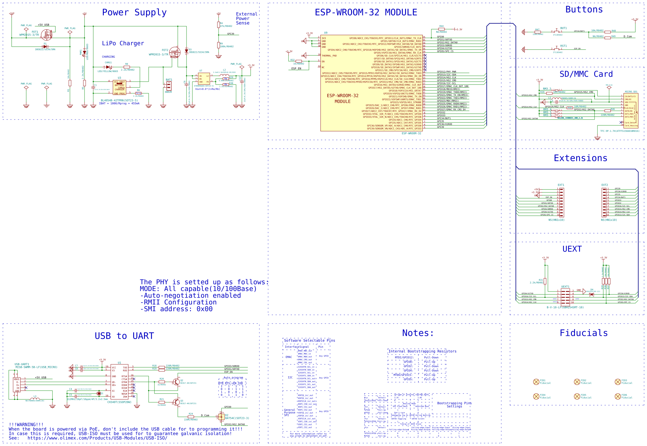 ESP32 board start Resources - EasyEDA