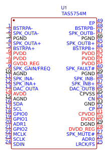 TAS5756M Resources - EasyEDA