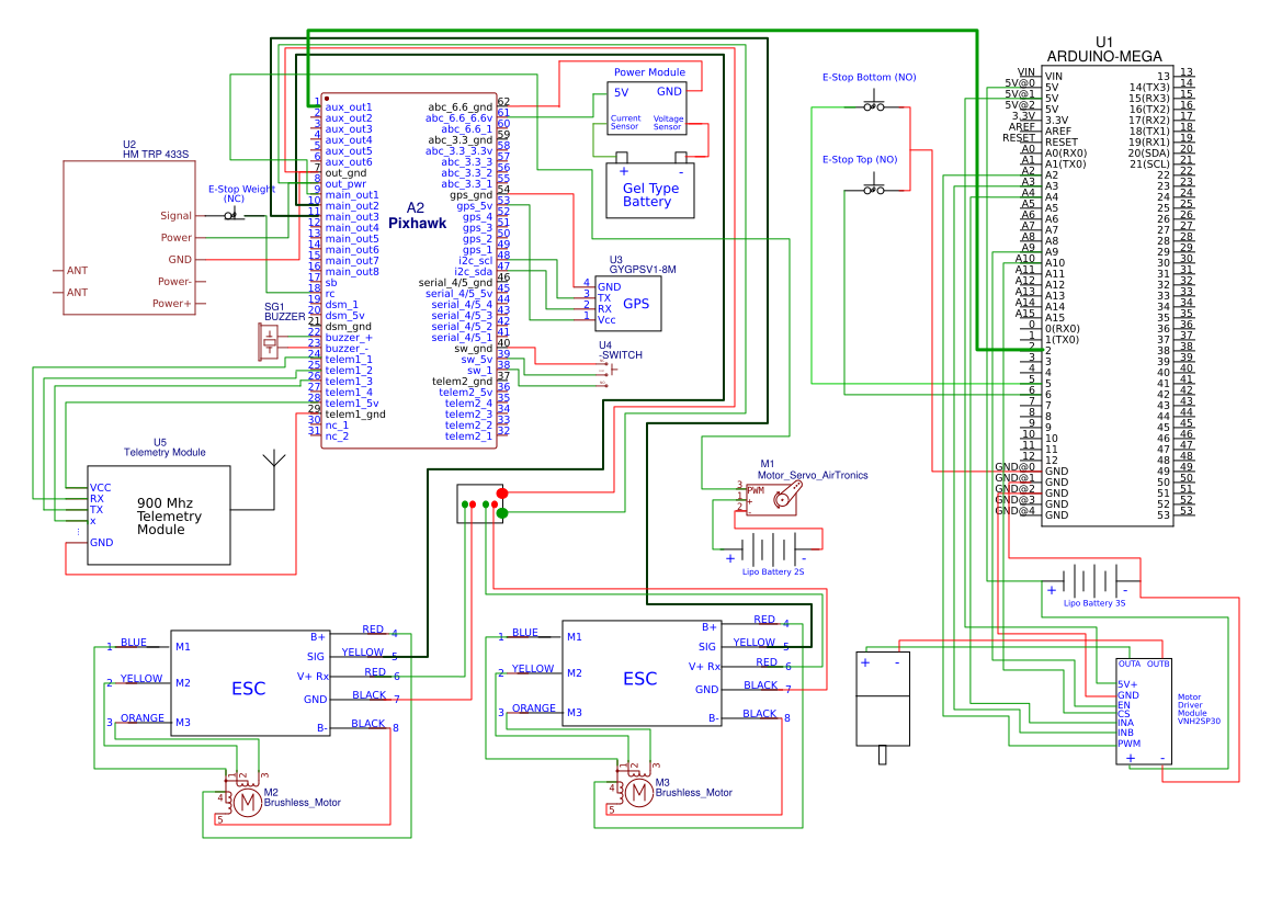 esp32-simple Resources - EasyEDA