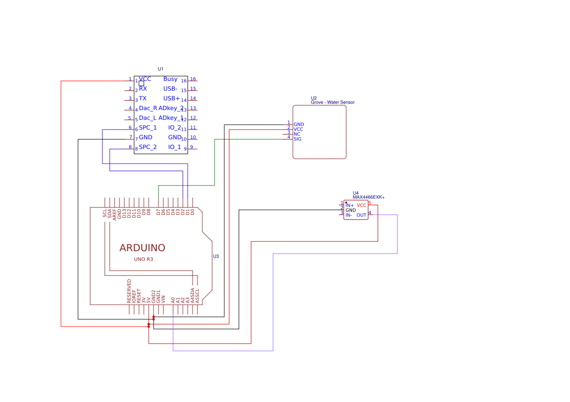 proyecto final Resources - EasyEDA