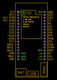 TTGO ESP32-WROVER-B SPRAM 8MB Battery SDCard Resources - EasyEDA