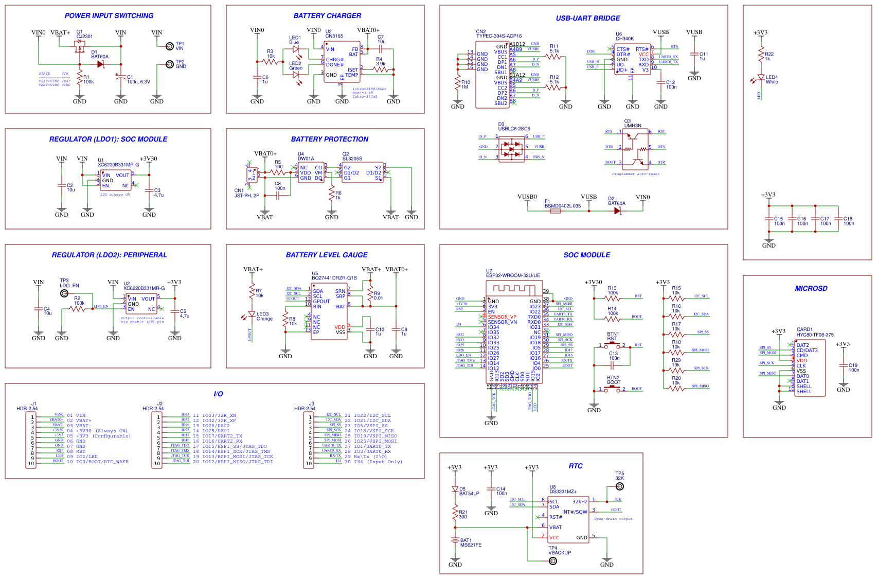 ESP32_BOARD_BEISPIEL_01 Resources - EasyEDA