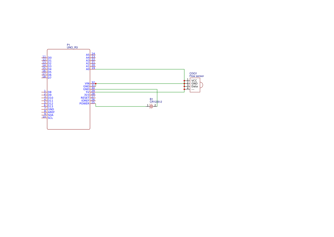 Módulo Esquema Novo Resources - EasyEDA