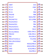 STM32F103C8T6_BLUEPILL Resources - EasyEDA