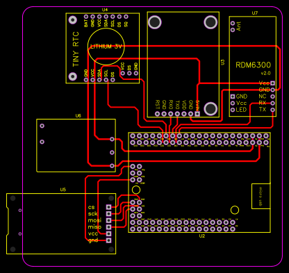 Module_mega_2560_Mini_Sim800_RTC_Radio_SD Resources - EasyEDA