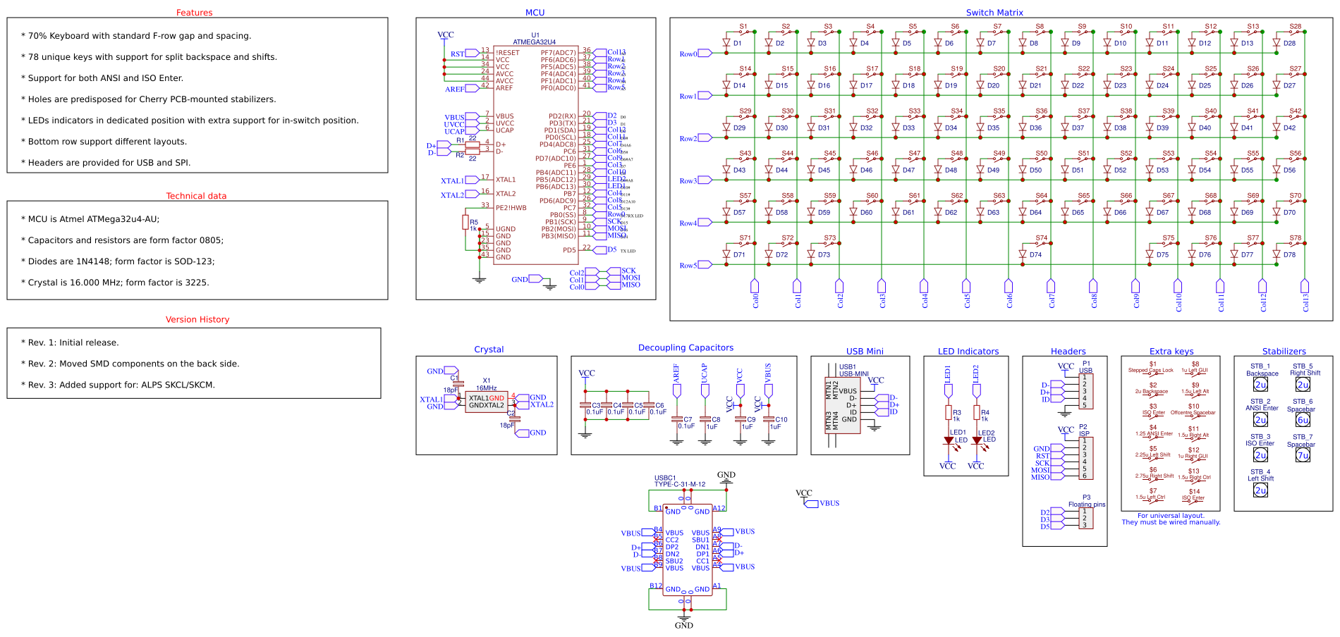 KEYBOARD Resources - EasyEDA