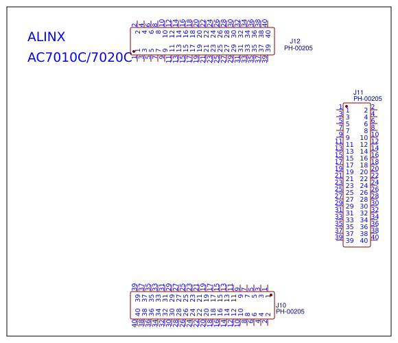 Alinx AC7010C/7020C Resources - EasyEDA