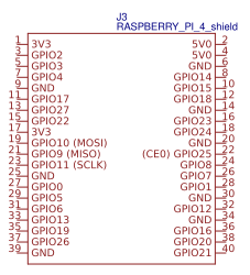 Raspberry PI Shield Resources - EasyEDA