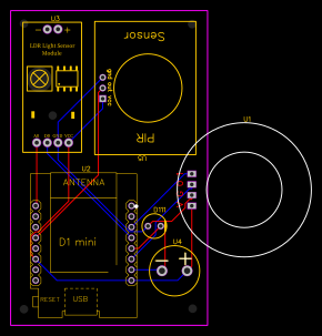 Target PCB Resources - EasyEDA