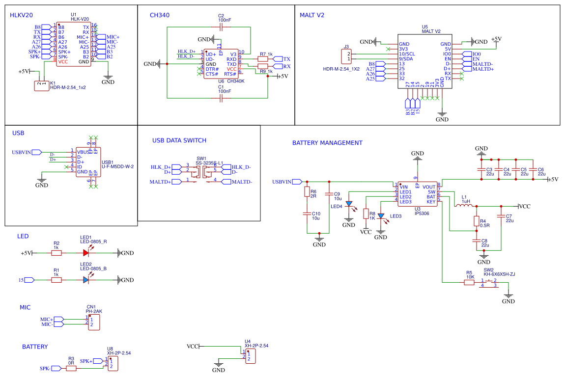 AI Controller Demo Resources - EasyEDA