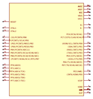 ATMEGA32U4-MU Resources - EasyEDA