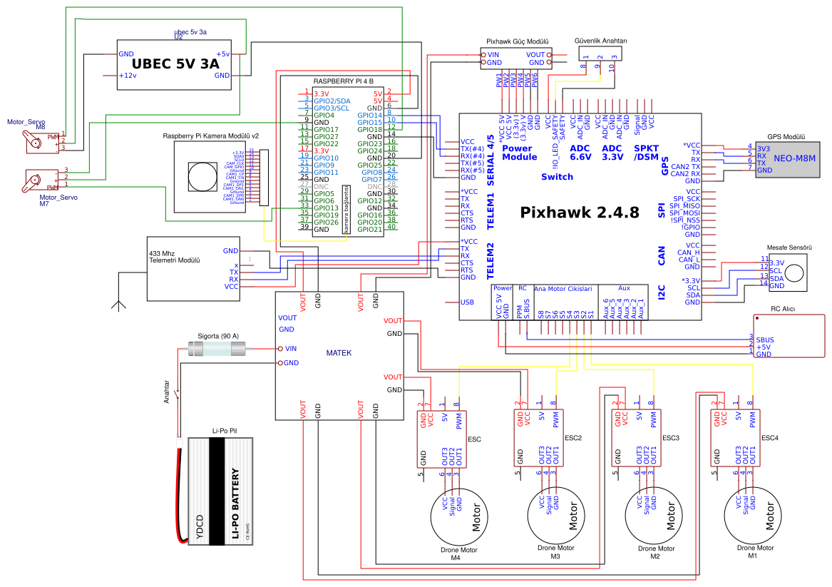BB Resources - EasyEDA