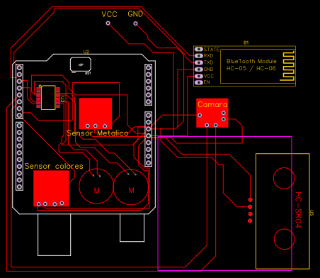 PCB proyecto de gradom Resources - EasyEDA