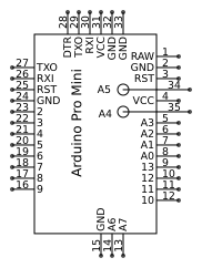 ARDUINO PRO MINI V3 Resources - EasyEDA