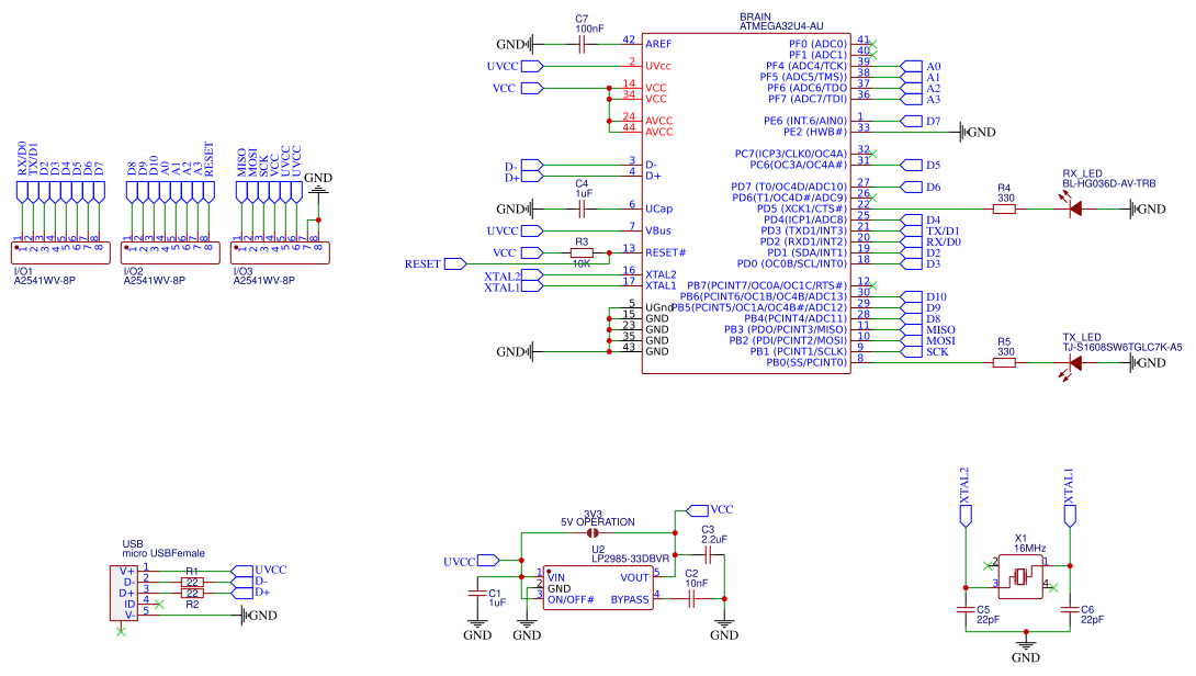 Pro Micro Resources - EasyEDA