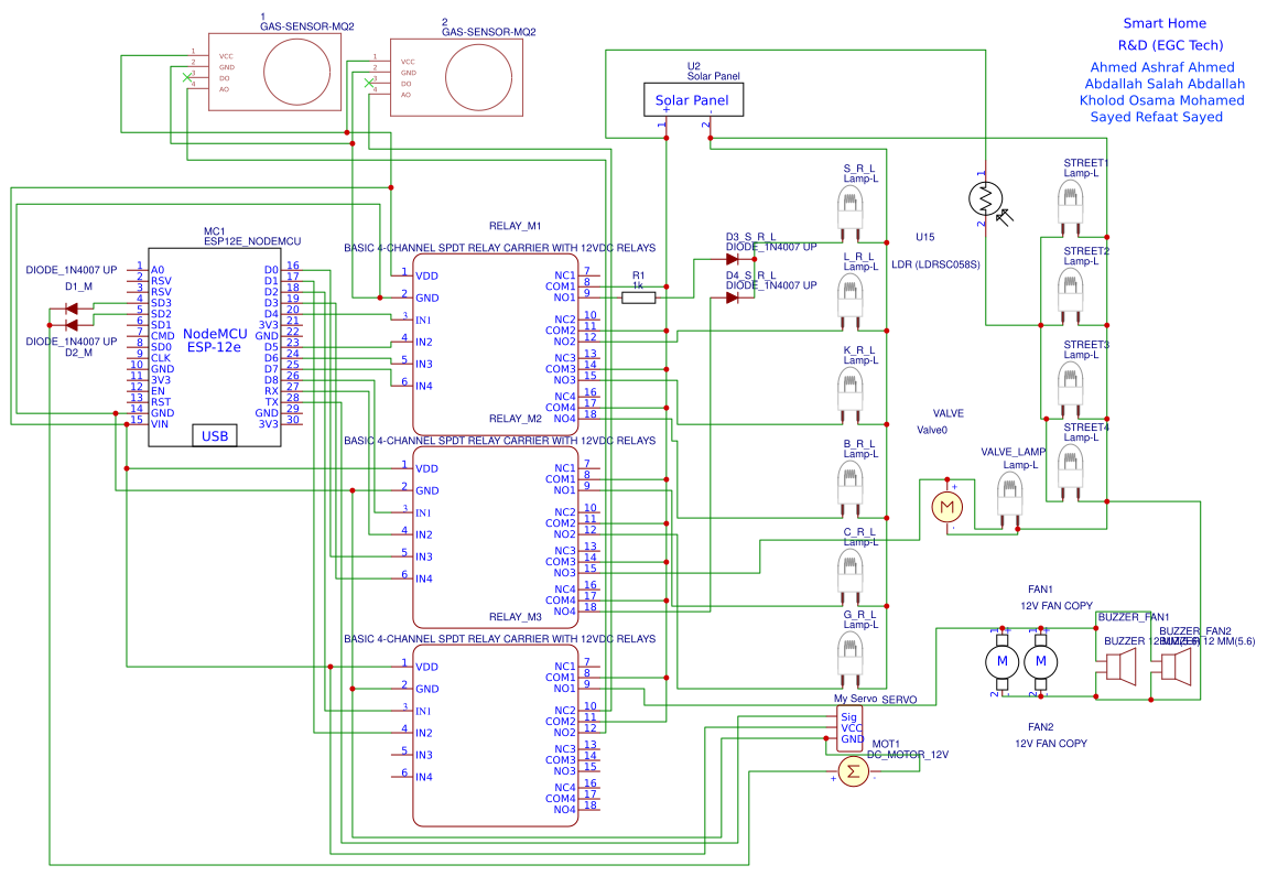 Smart Home Update Resources - EasyEDA
