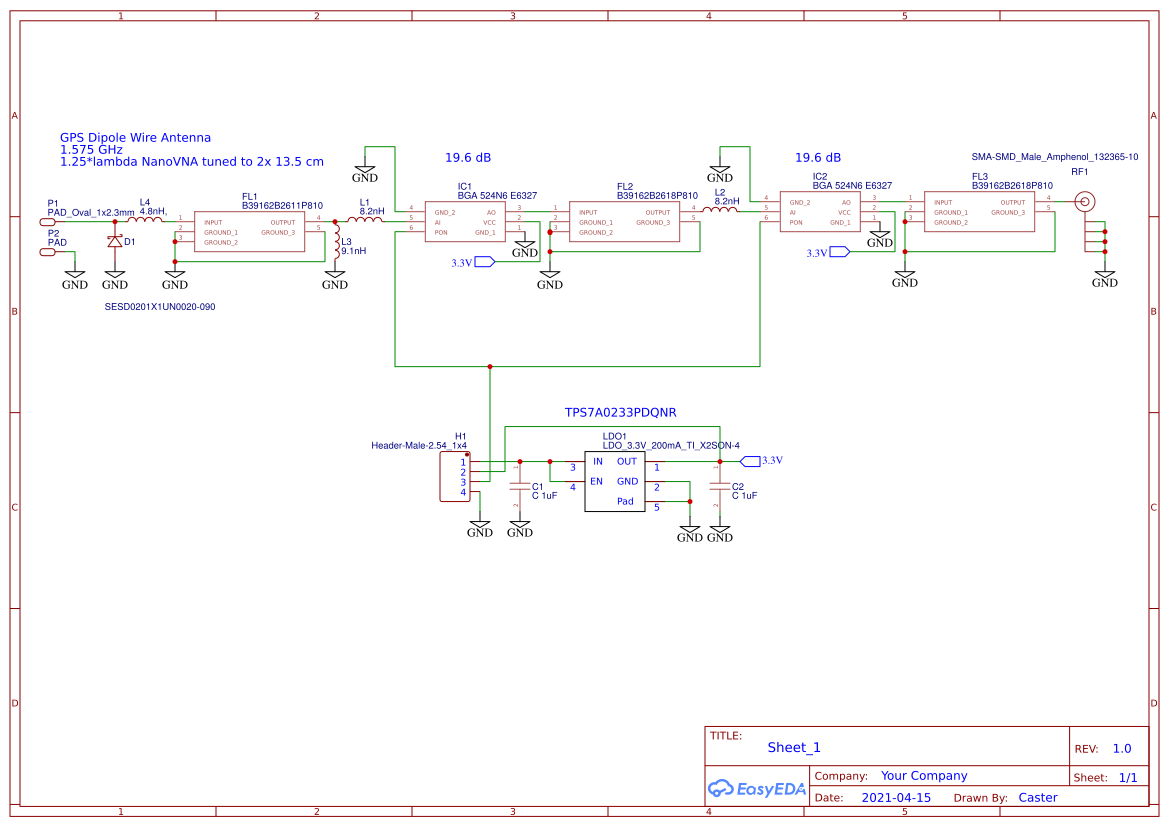 GPS LNA 2x - EasyEDA open source hardware lab