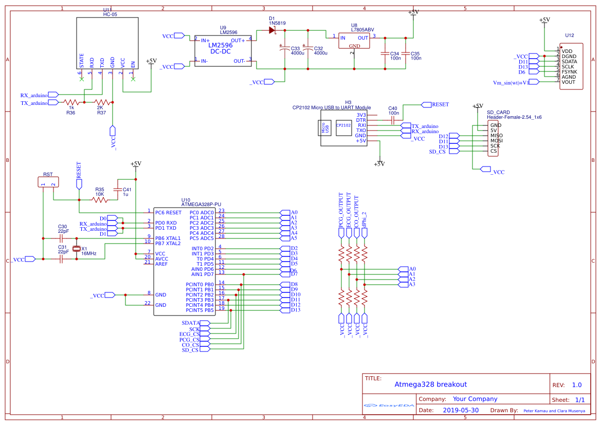 5th Year project copy - Platform for creating and sharing projects ...