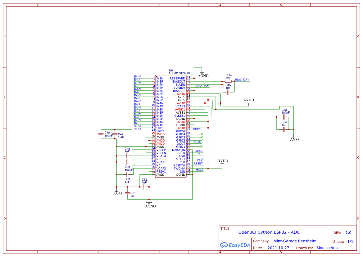 openbci-cyton - EasyEDA open source hardware lab