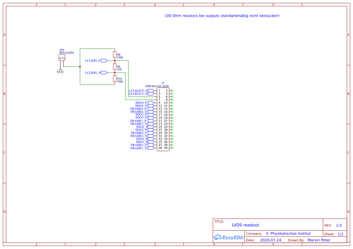 RPi GPX2-TDC board - EasyEDA open source hardware lab
