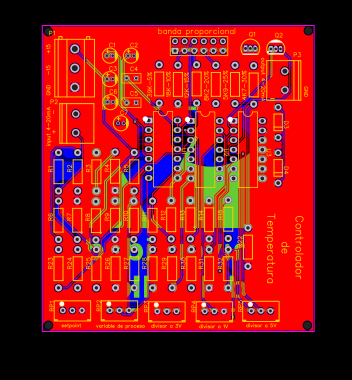 Control de temperatura - EasyEDA open source hardware lab