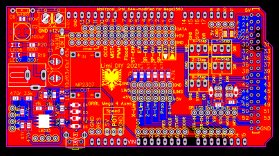 GRBL-Mega2560-CNC - EasyEDA open source hardware lab