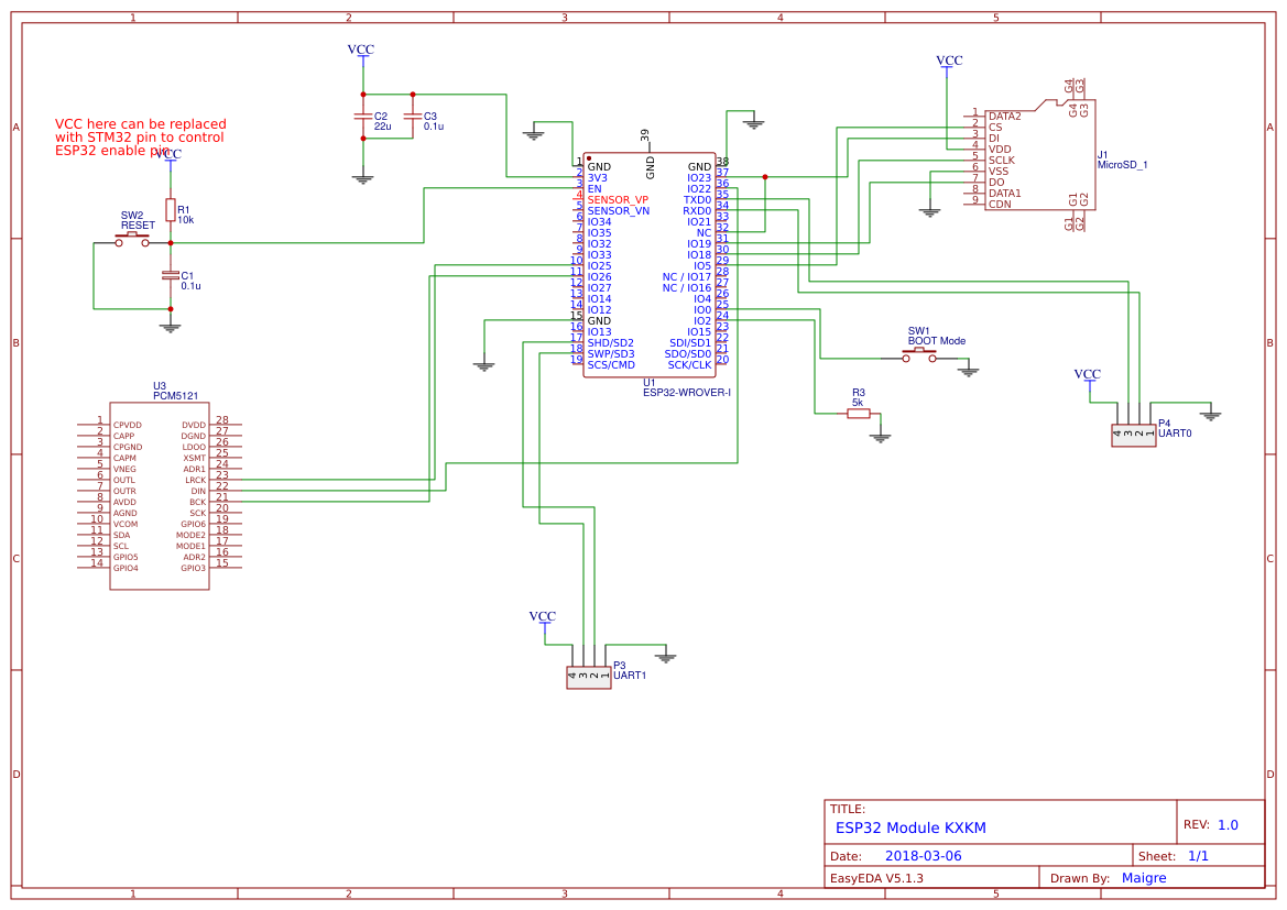 ESP32-KXKM copy - Platform for creating and sharing projects - OSHWLab