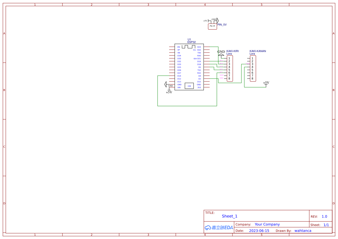 LoRa GateWay - OSHWLab