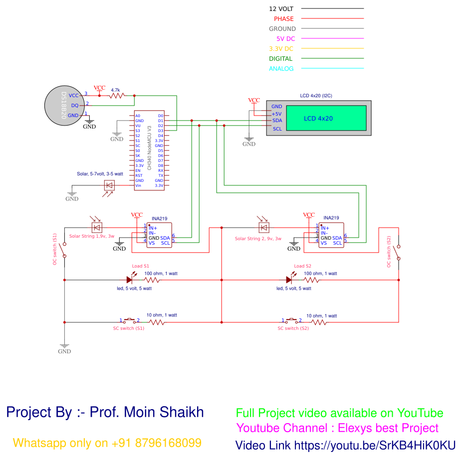 IoT Solar String Fault Monitoring (INA219) YouTube - EasyEDA open source hardware lab