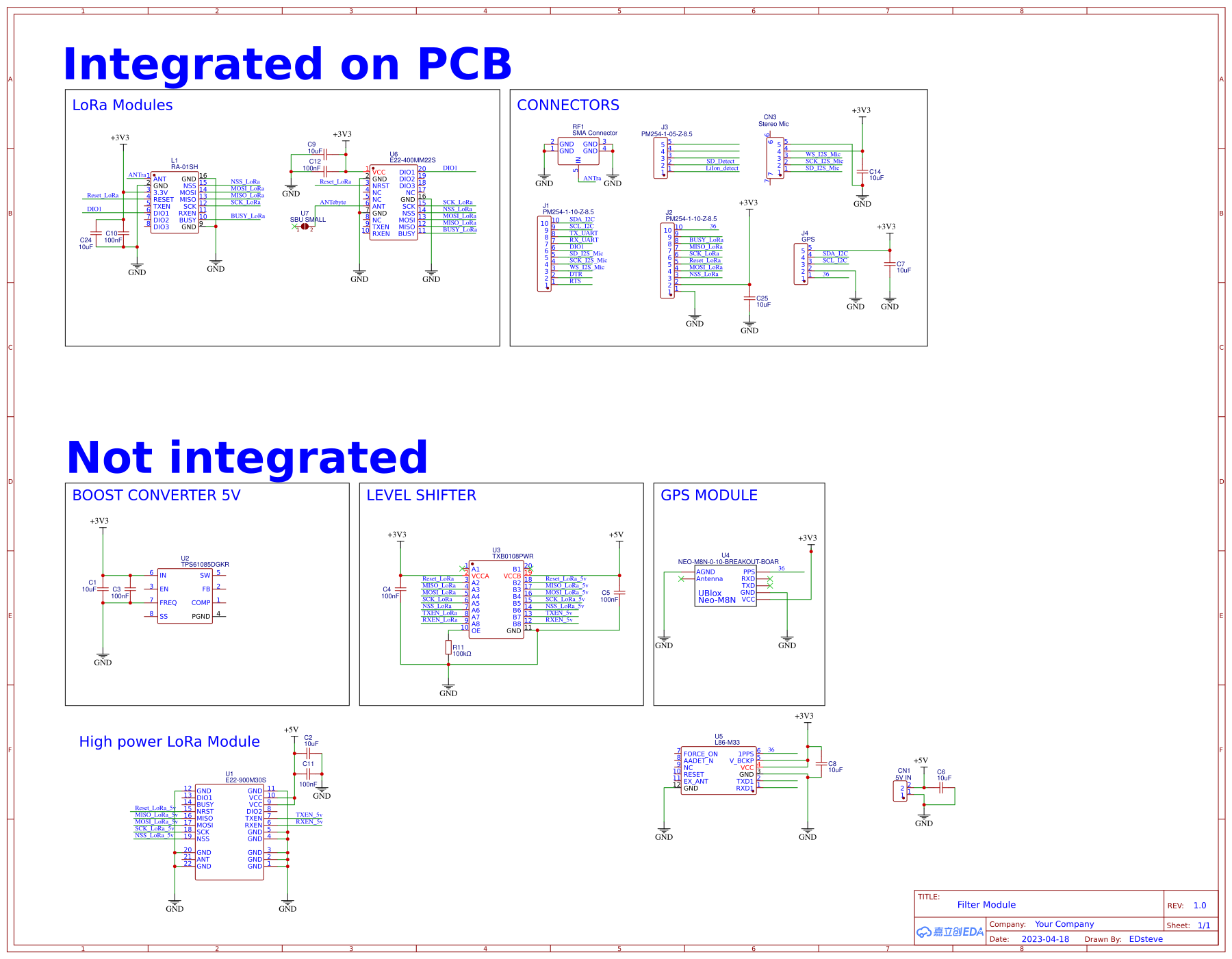 Module - EasyEDA open source hardware lab