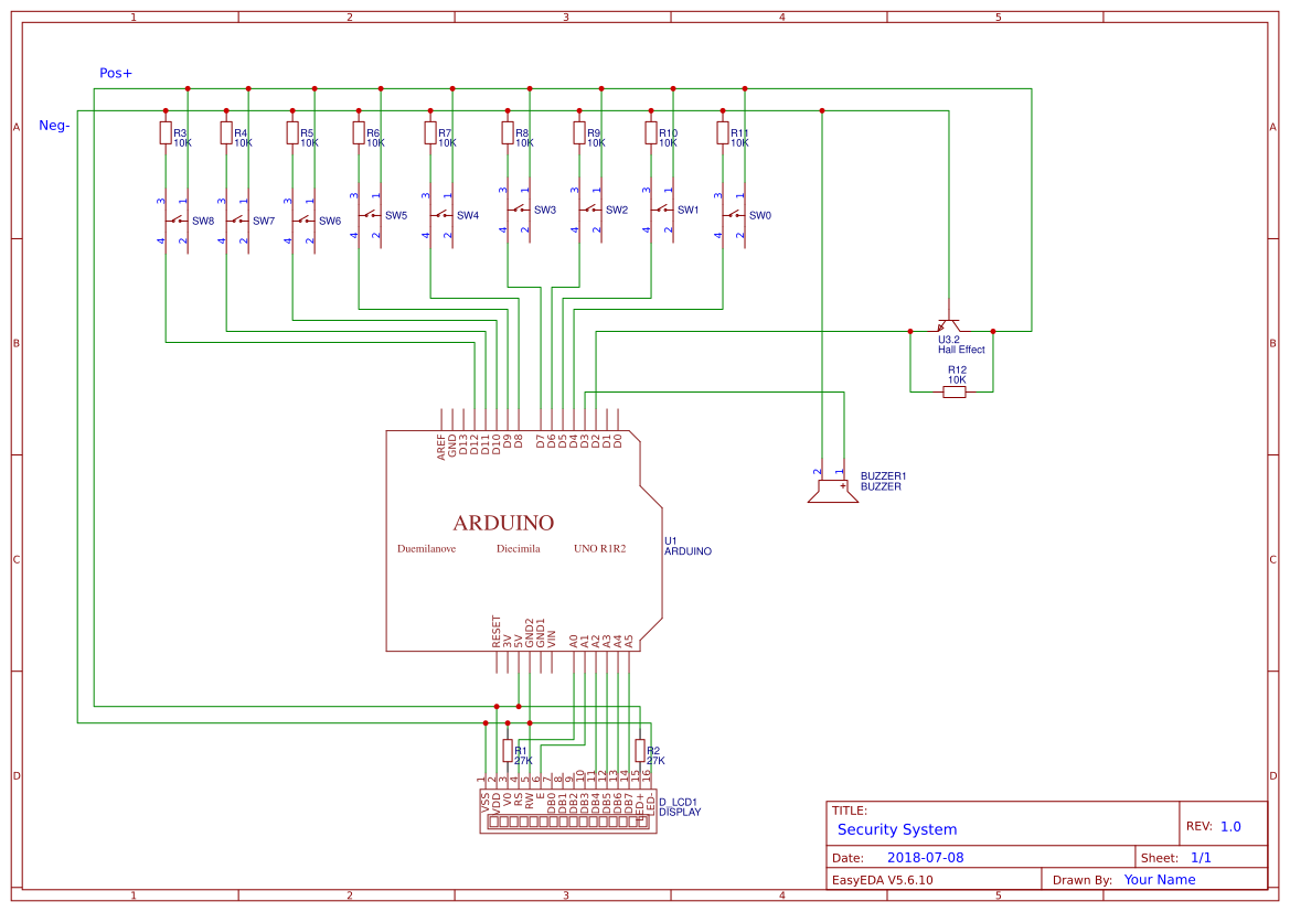 Security System Platform For Creating And Sharing Projects Oshwlab