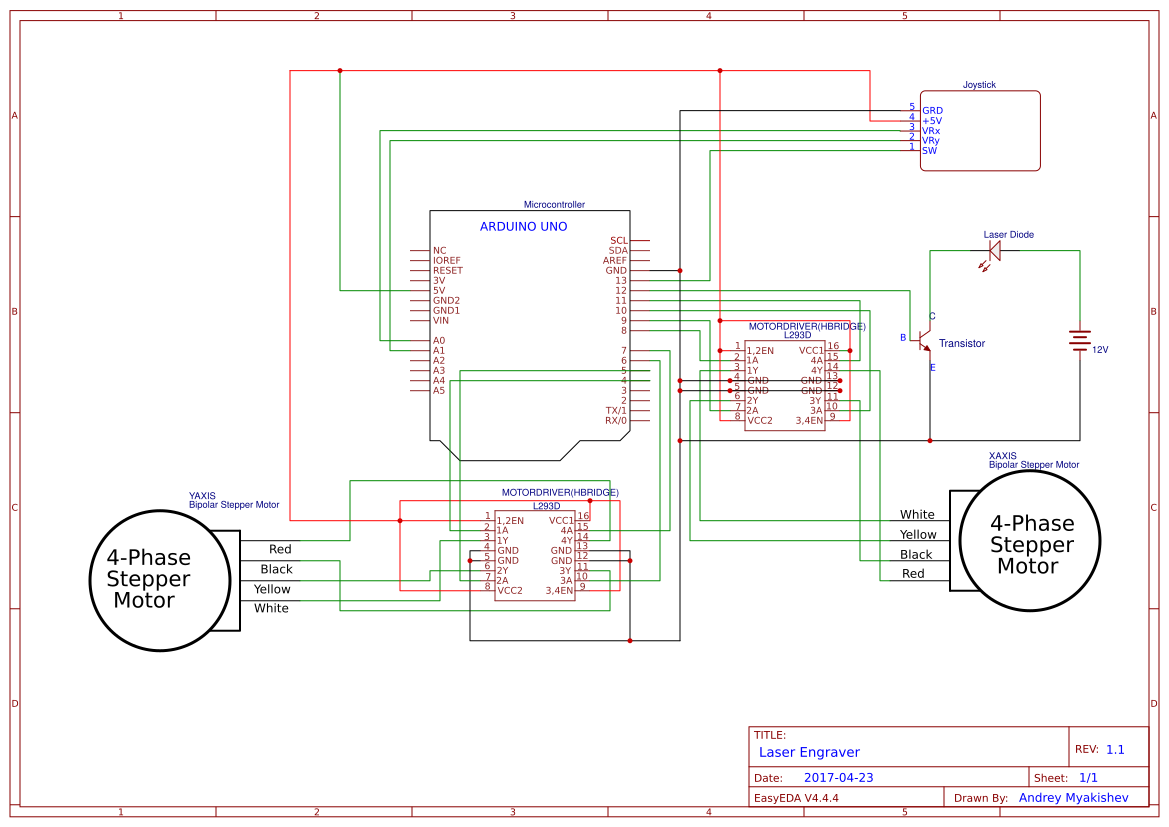Laser Engraver - EasyEDA open source hardware lab