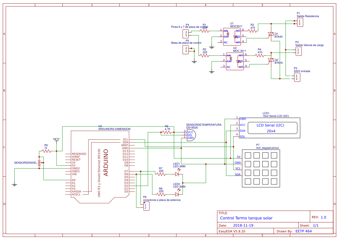 triac - OSHWLab