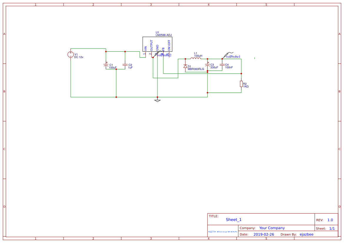 sim900 - EasyEDA open source hardware lab